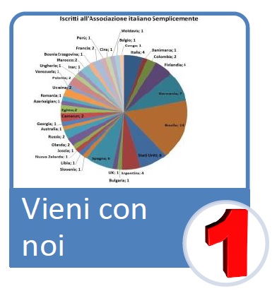 n. 102 - PUÒ DARSI - 2 minuti con Italiano semplicemente ...